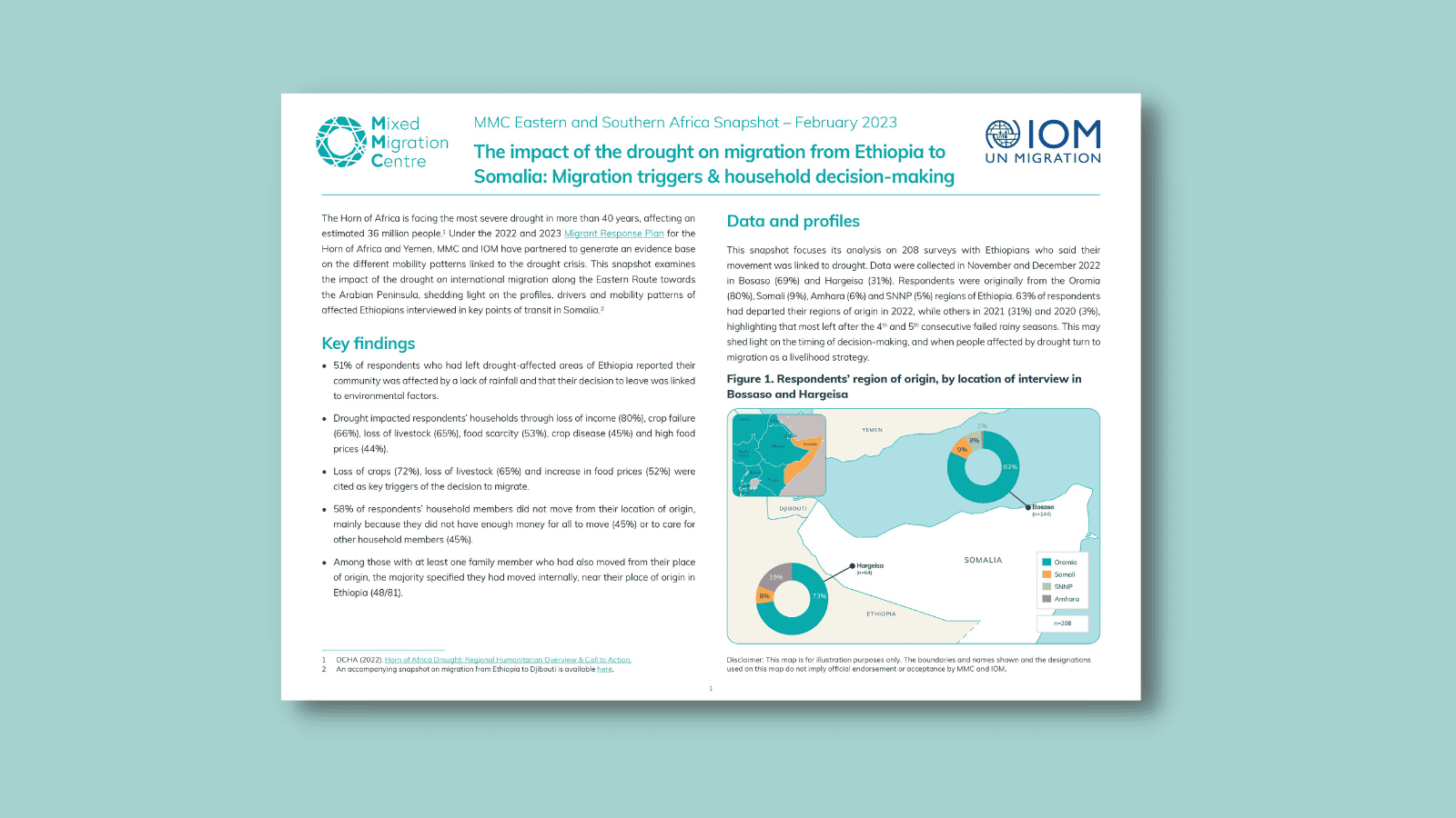 The impact of the drought on migration from Ethiopia to Somalia | Mixed ...
